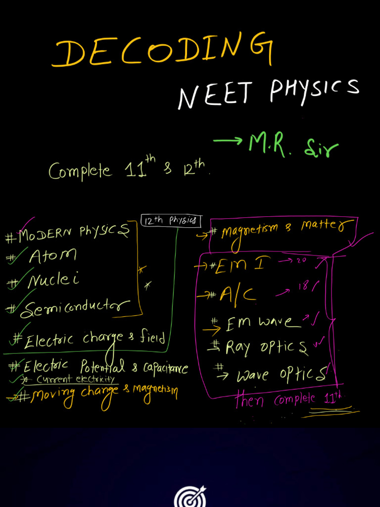 Decode Neet Physics | PDF