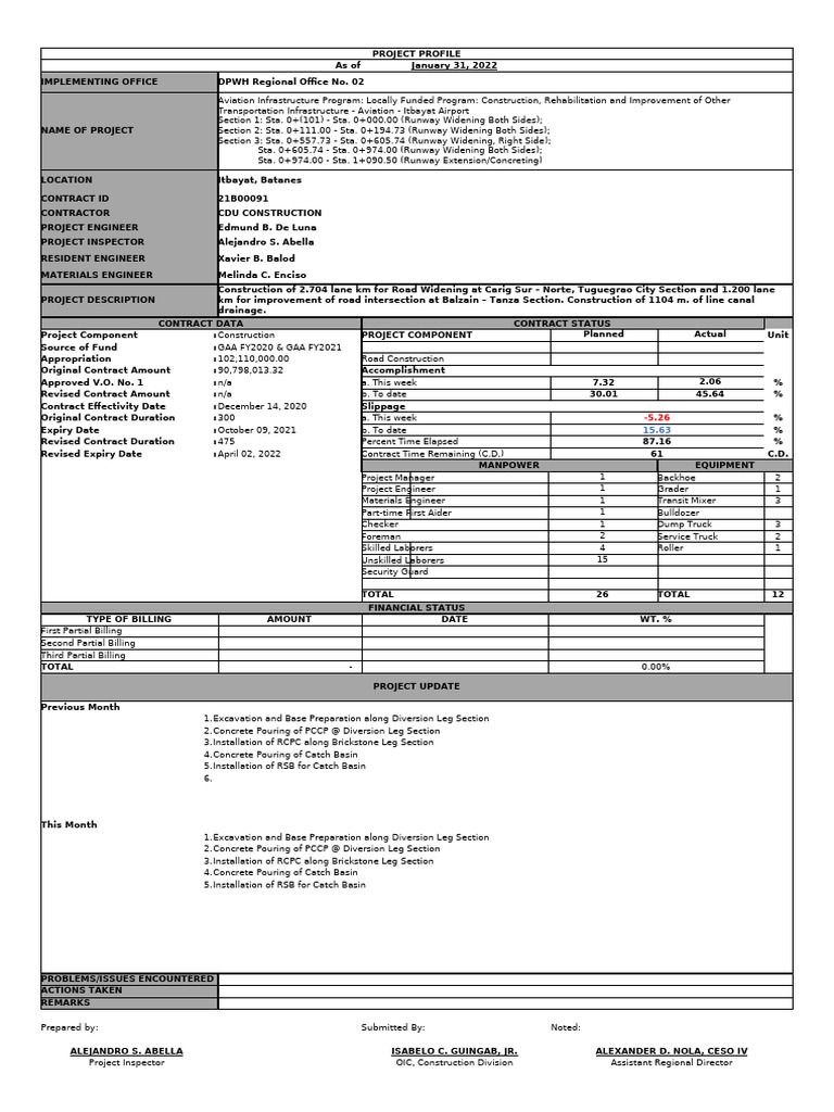 PDM | PDF | Transport