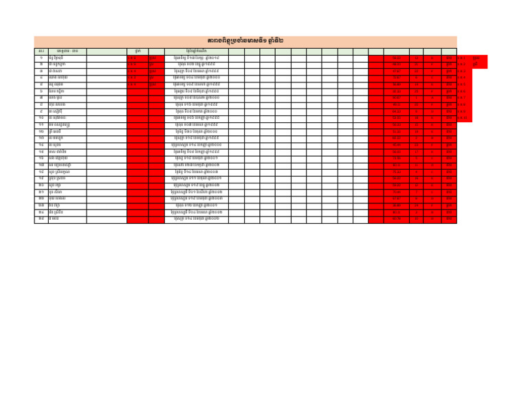 Excercise Excel01 | PDF