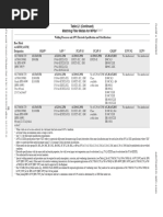 Defect Catalogue - Galva . | PDF | Rolling (Metalworking) | Zinc