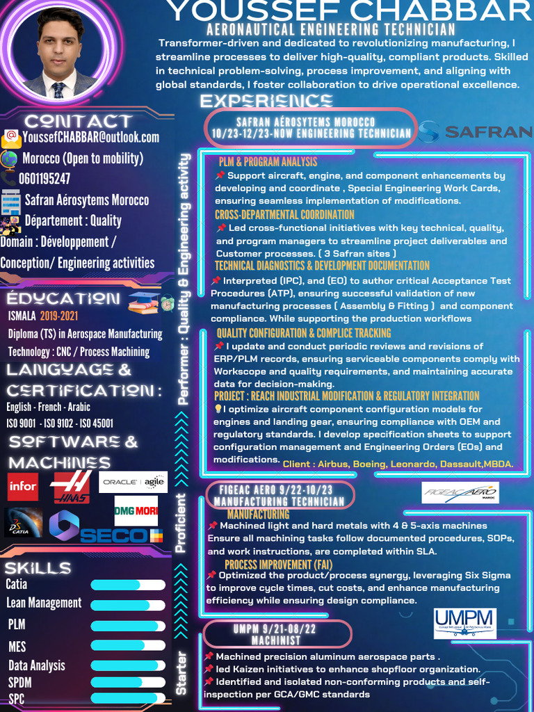 Youssef CHABBAR - Chargé Chiffrage Industriel | PDF | Product Lifecycle | Regulatory Compliance