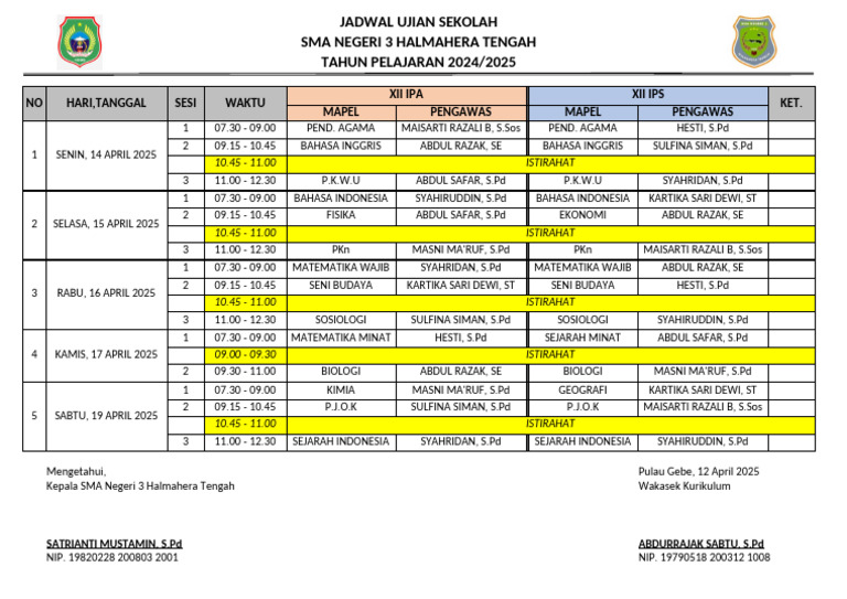 Jadwal Ujian Sekolah 2025 | PDF