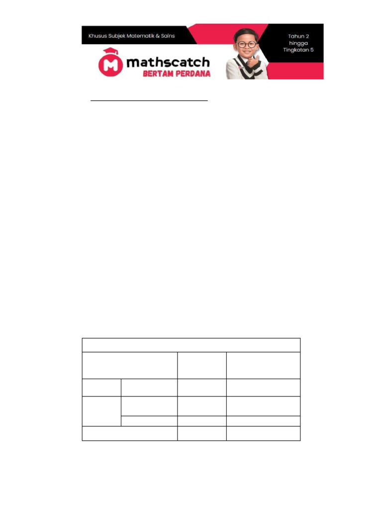 Upsa Maths Tahun 6 2025 | PDF