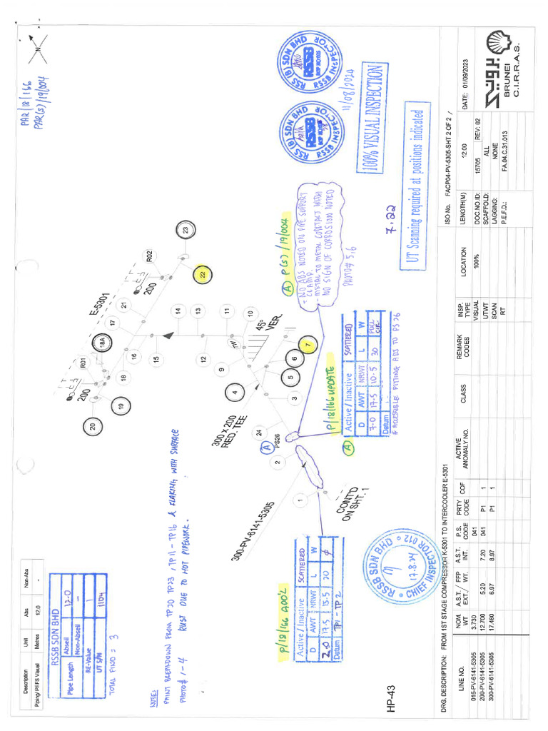 Facp04-Pv-5305-Sht 2 of 2 | PDF