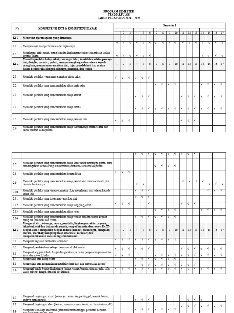 Program Semester 1 | PDF