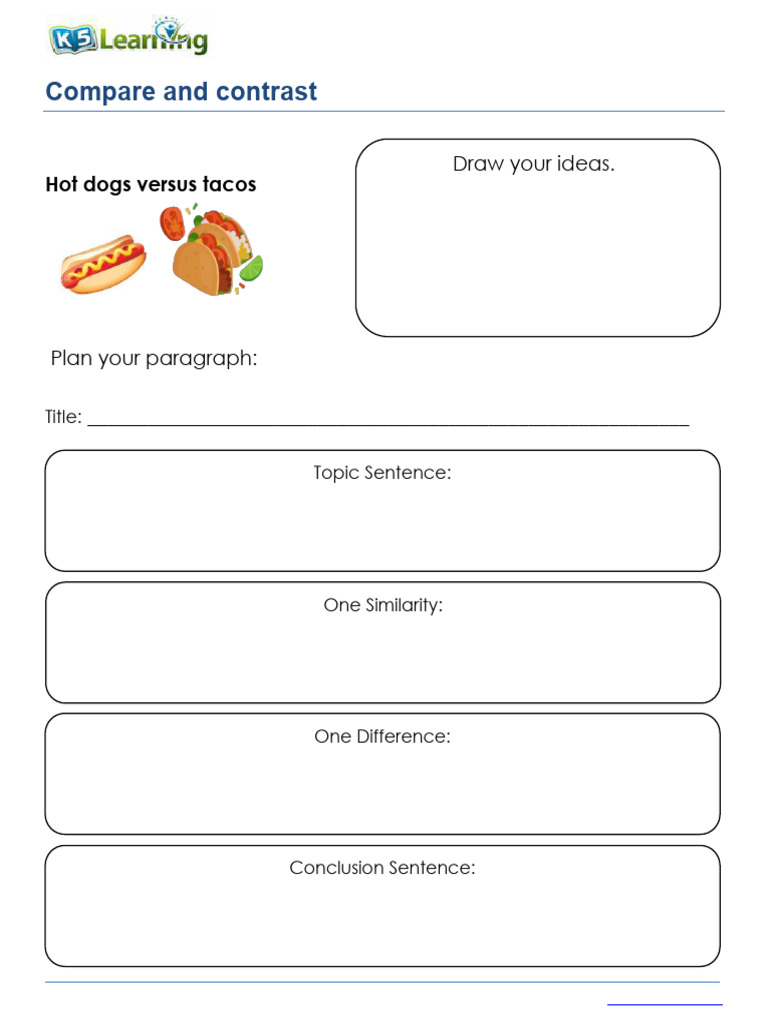 Grade 3 Writing Compare Contrast R2i | PDF