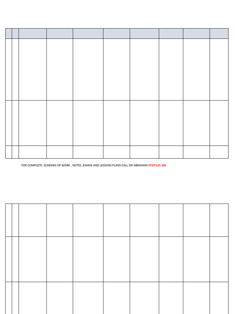 PP1 Rationalized CRE Schemes of Work Term 2 - Longhorn | PDF | The ...