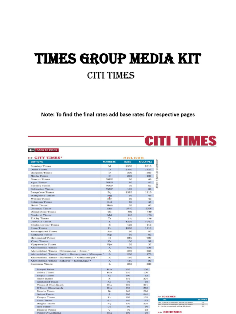 media-kit-Media kit- Times group(citi times) | PDF