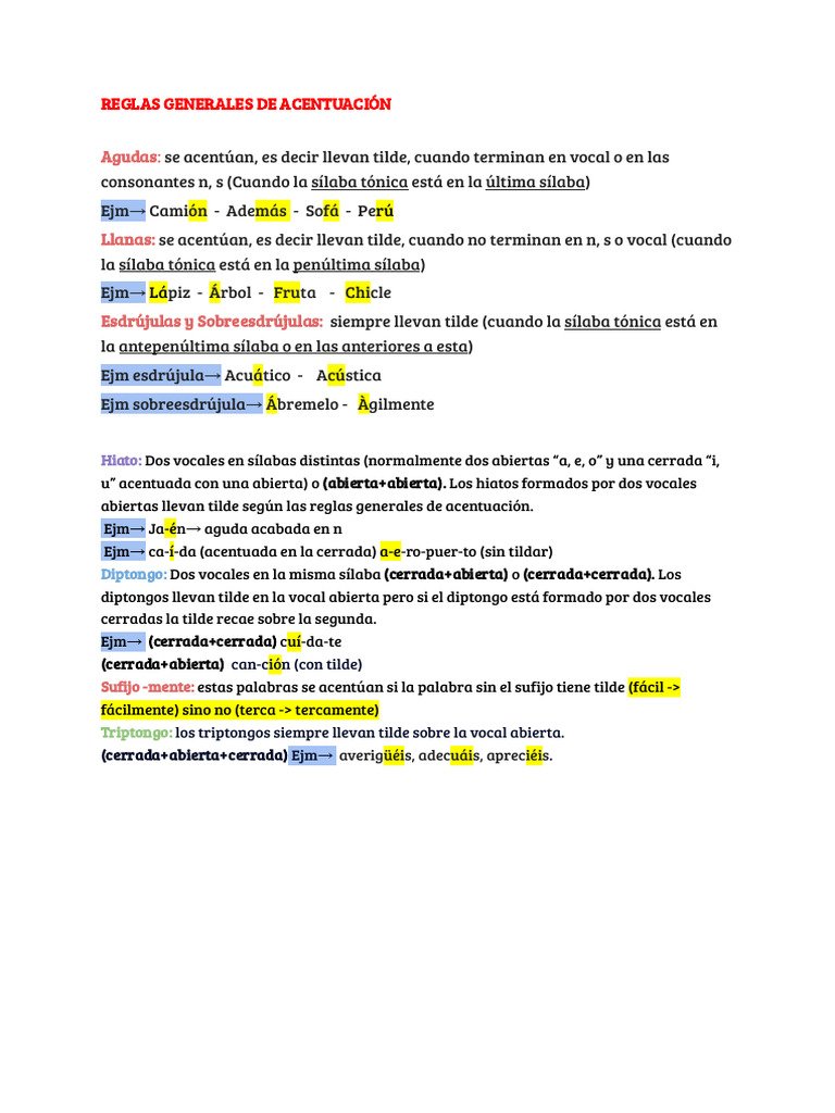 Normas de Acentuación | PDF