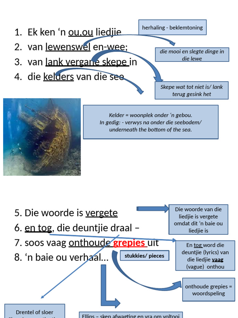 GEDIG 1 Kinders Van Die Wind | PDF