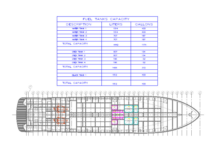 Stardom Fuel & Water Tank Details | PDF