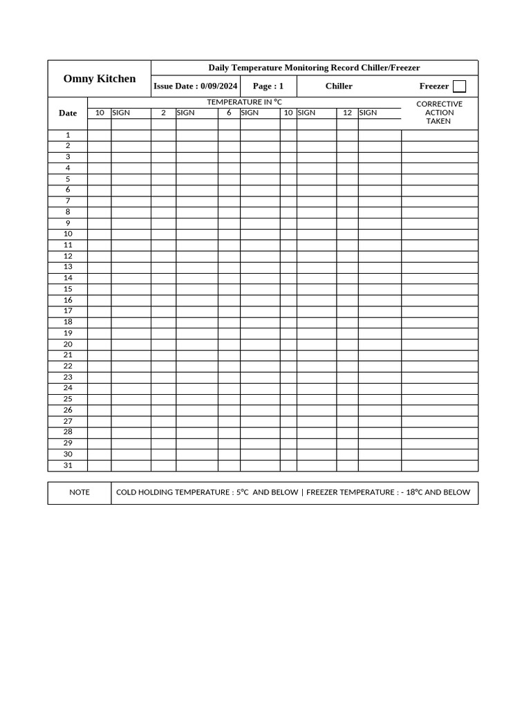Temperature Logs | PDF