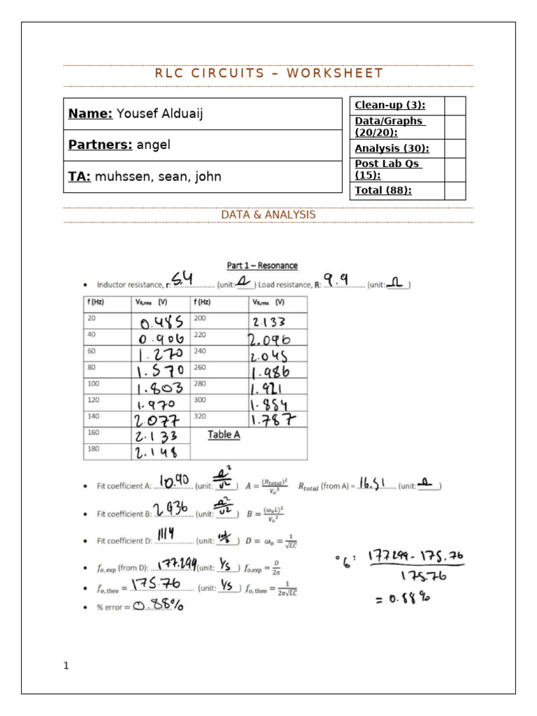 RLC Circuit Analysis Worksheet | PDF