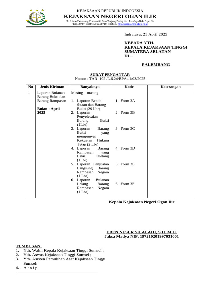 Tar Lapbul April 2025 | PDF