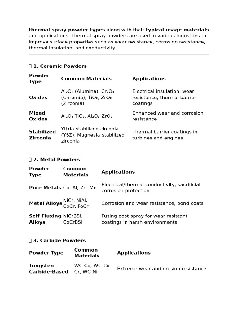 thermal spray process welding | PDF | Metals | Industrial Processes