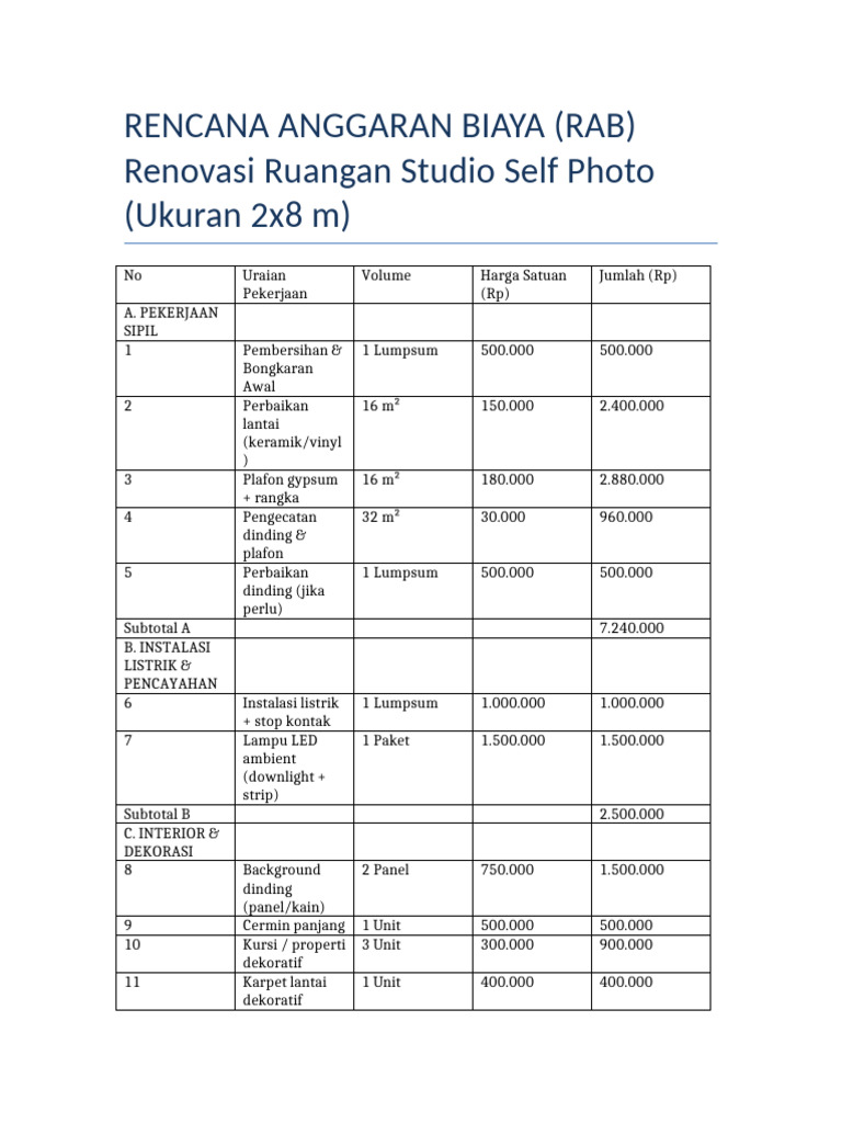 RAB Renovasi Studio Self Photo | PDF