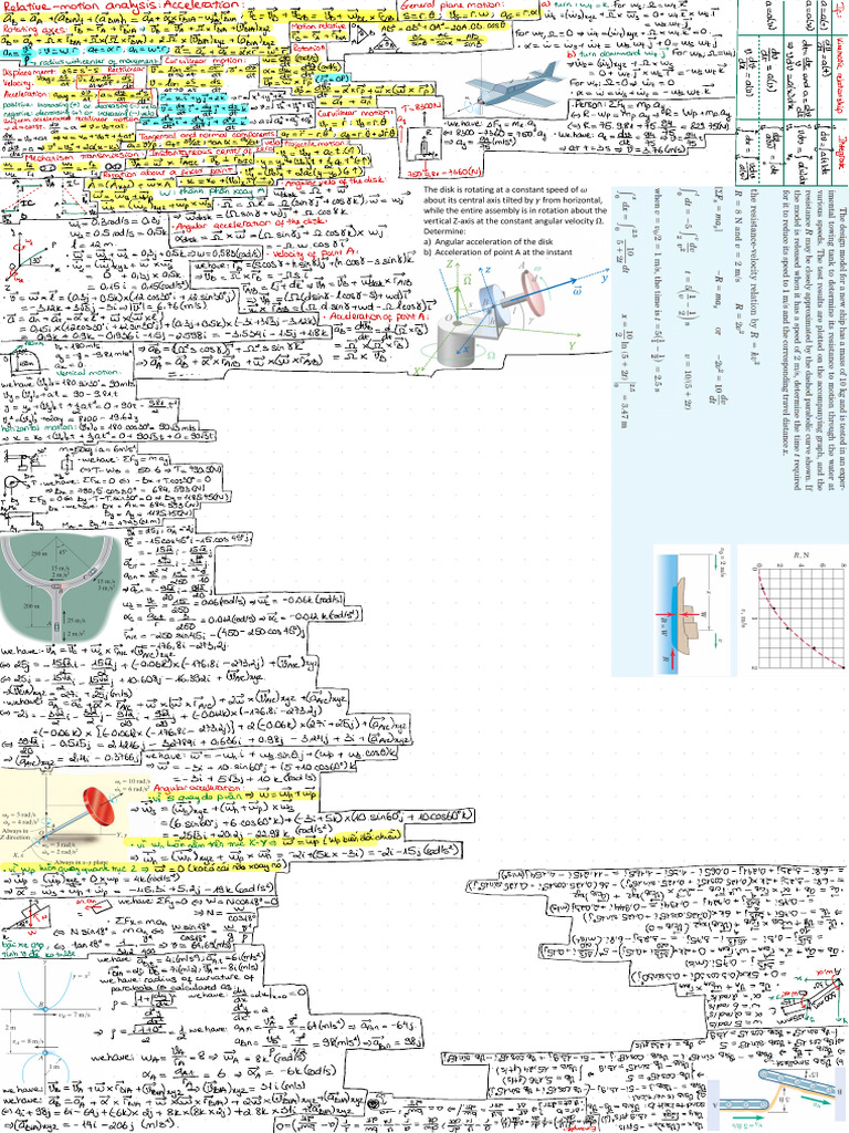 Cheatsheet | PDF | Acceleration | Motion (Physics)