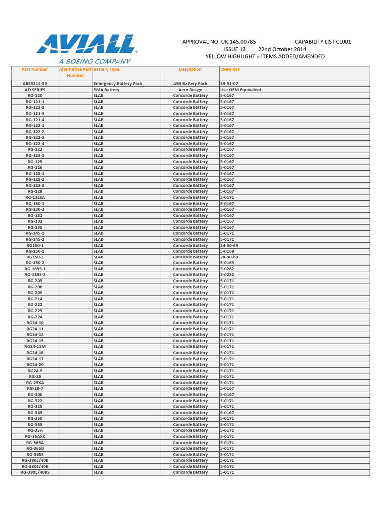 Gill to Concorde Battery Cross Reference | PDF | Power (Physics) | Energy Storage