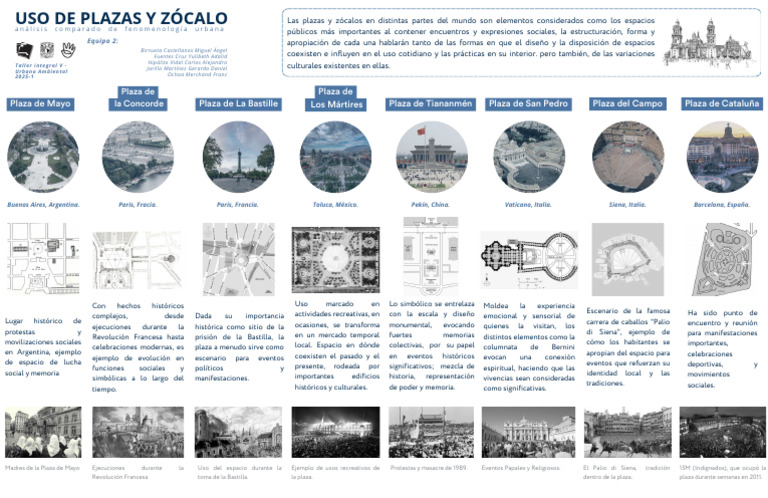 Análisis Comparado - EQ2 | PDF