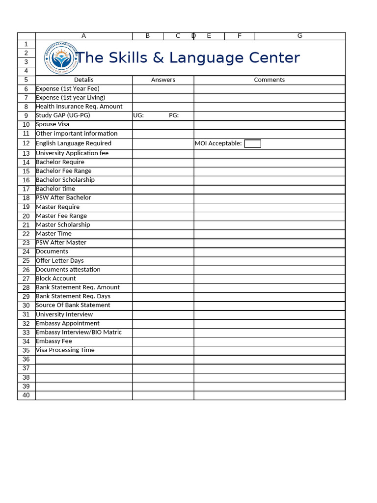 Student Document & Admission Process List | PDF