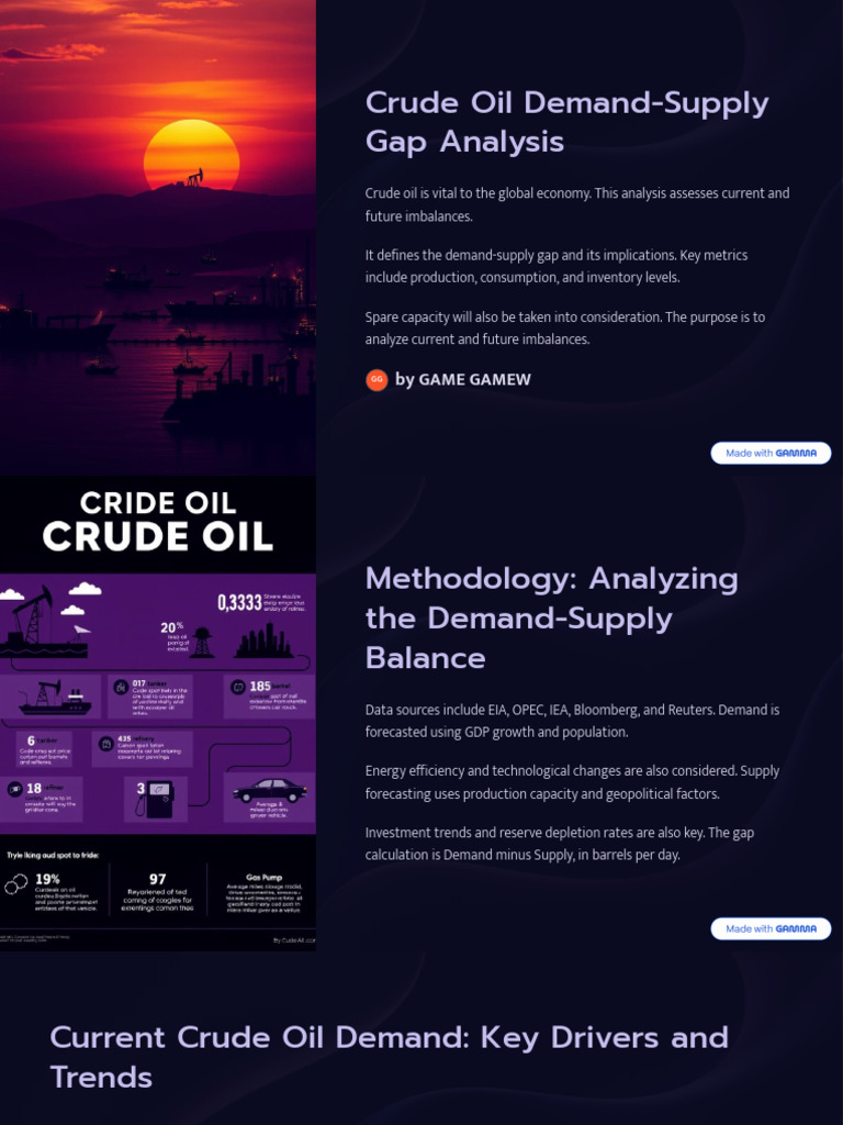 Crude Oil Demand-Supply Gap Analysis | PDF | Opec | International ...