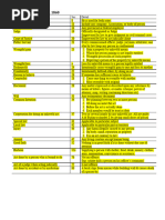 Kinds of Qatal | PDF | Mens Rea | Punishments