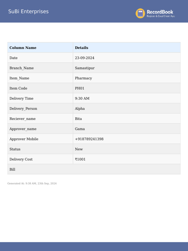 Pharmcy Transport Register 1727064509206 | PDF