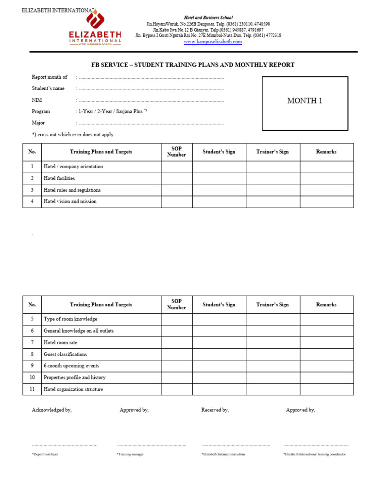 FBS OJT Monthly Report 2.1 Compressed | PDF | Cocktails | Foods
