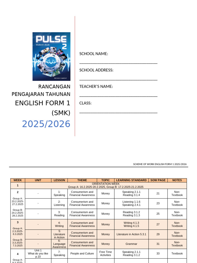 RPT ENGLISH FORM 1 (SMK) 2025-2026 by RozayusAcademy | PDF | English Language | Grammar