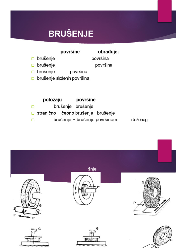 Oznacavanje-Tocila | PDF