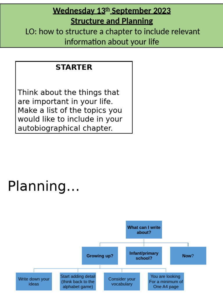 Introduction To Structure | PDF