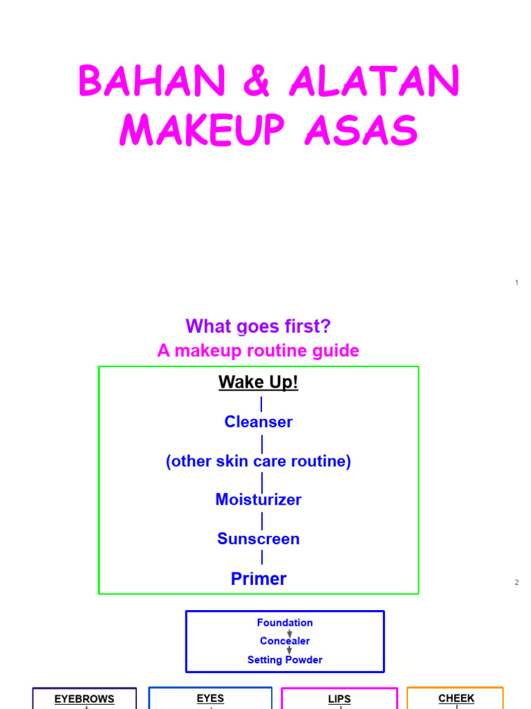 Bahan & Alatan Makeup Asas | PDF