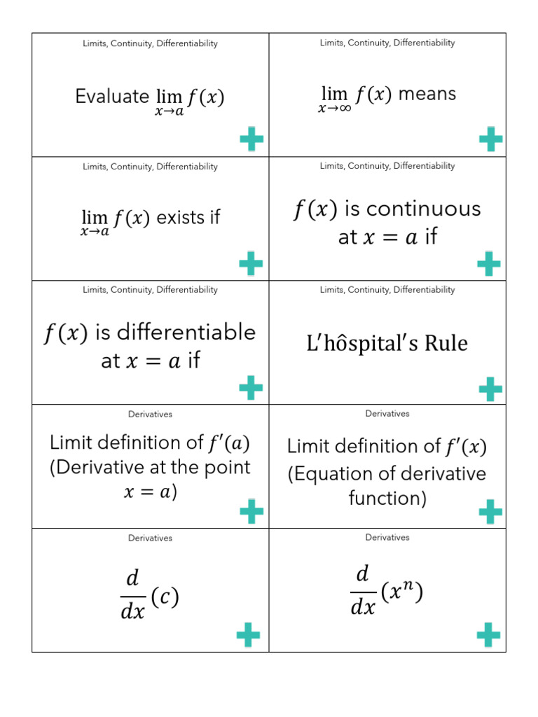 AP Calculus Flashcards AP Calculus Math Medic 59d9a6b948 | PDF ...