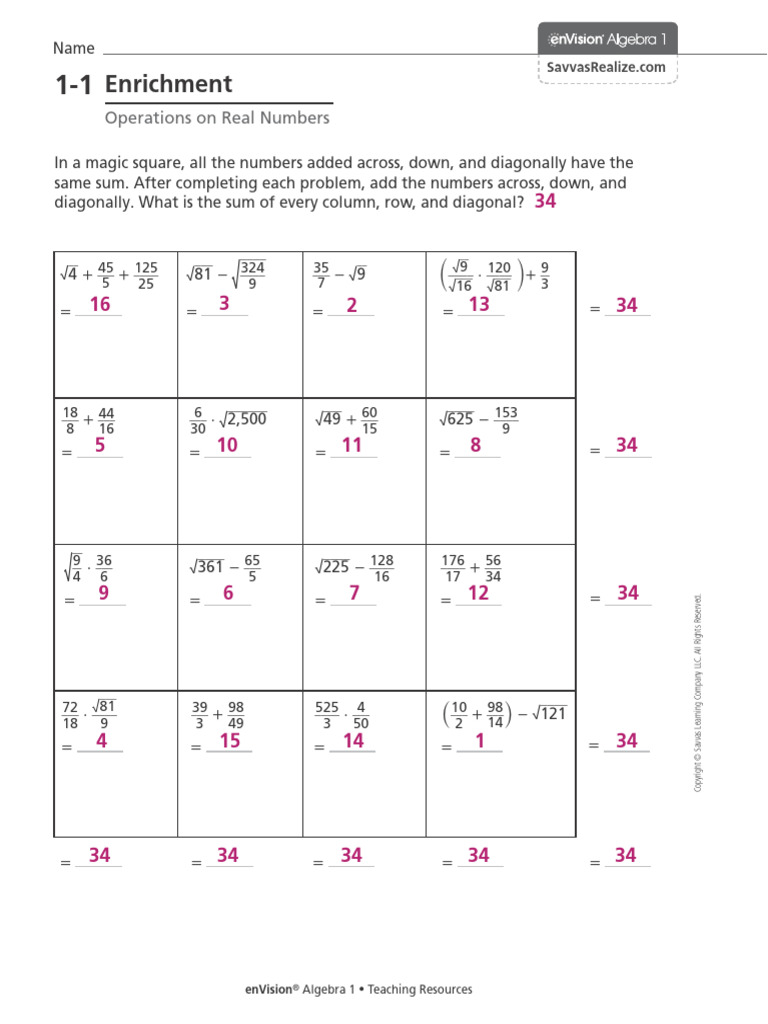 Savvas Realize Algebra 1 Enrichment Key | PDF | Algebra | Linear Algebra
