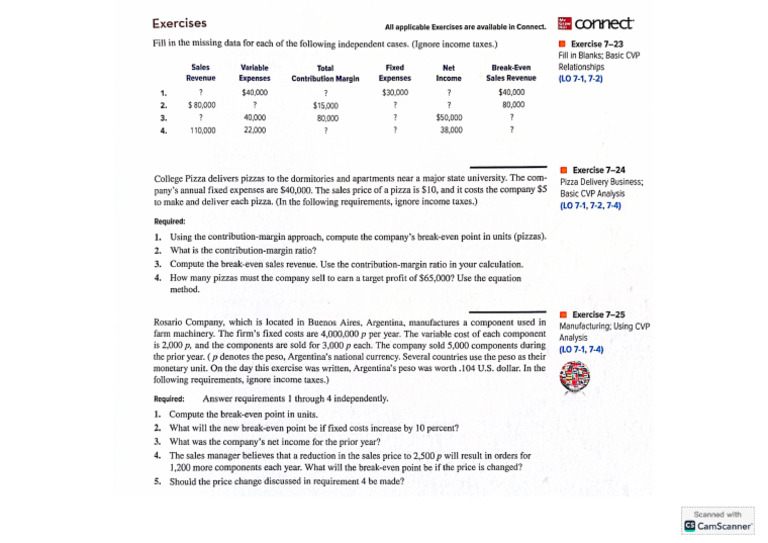 CVP-Analysis-Sample-Problems | PDF