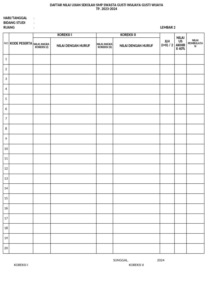 LEMBAR KOREKSI 1 2 3 I II III SMK | PDF