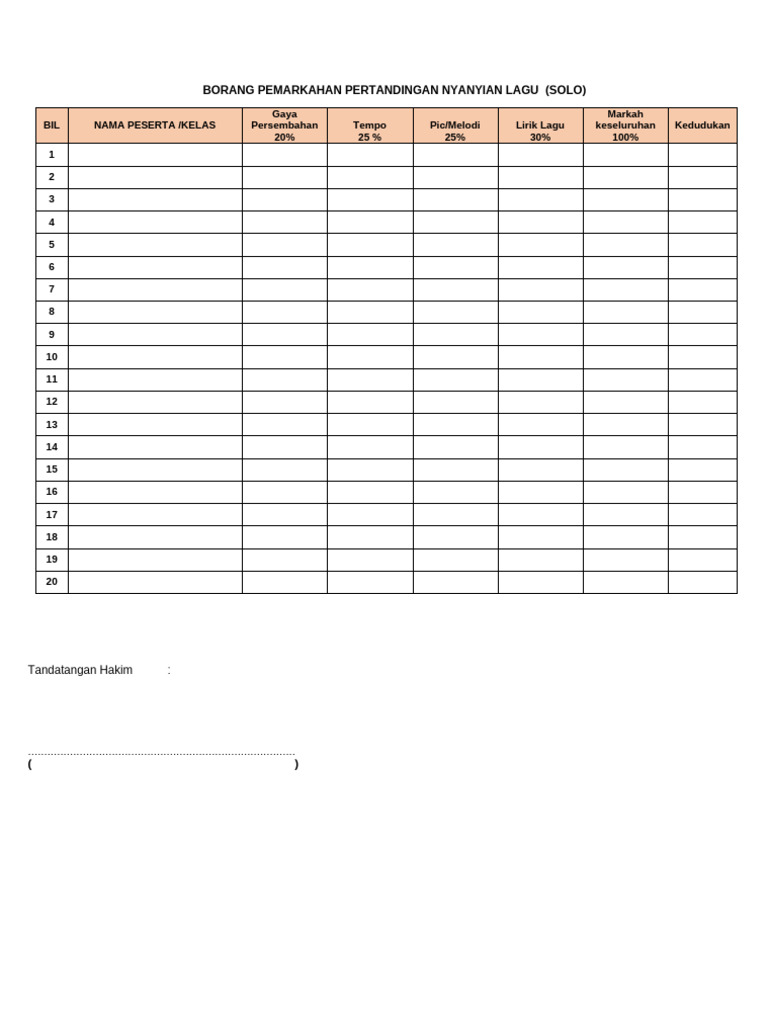 Borang Markah Nyanyian Lagu Solo | PDF