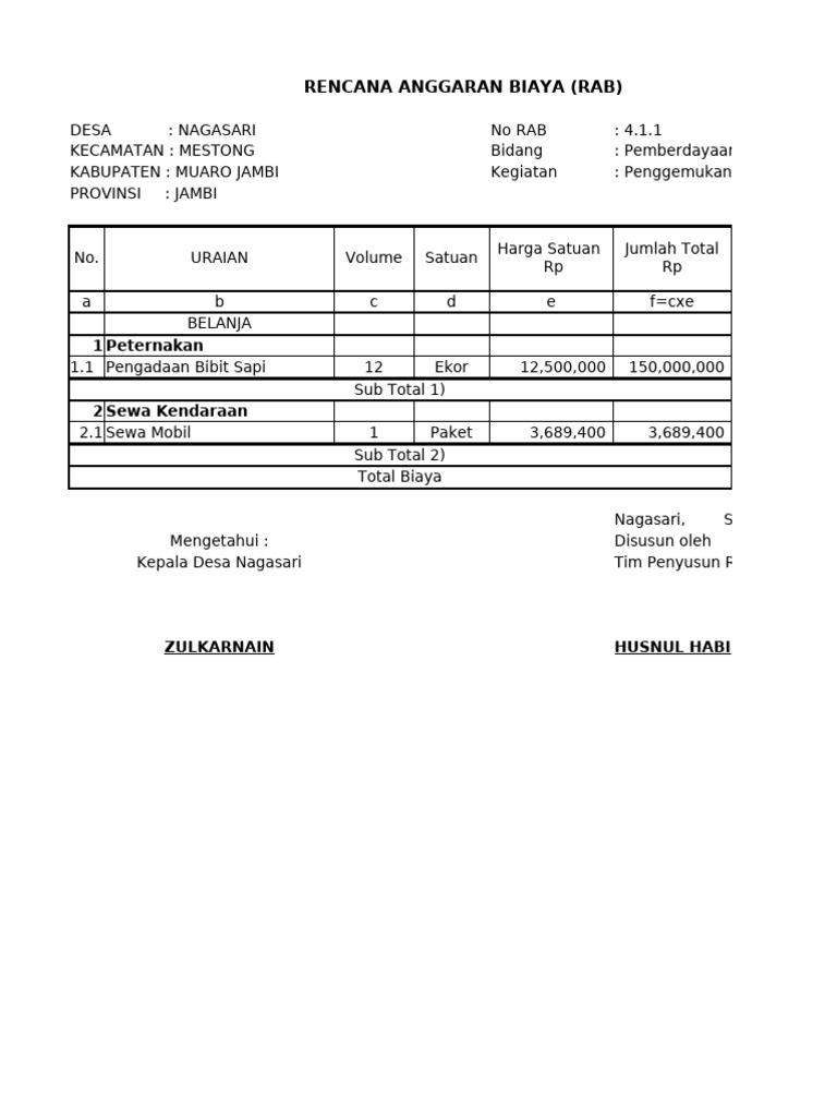 RAB Sapi Bumdes | PDF
