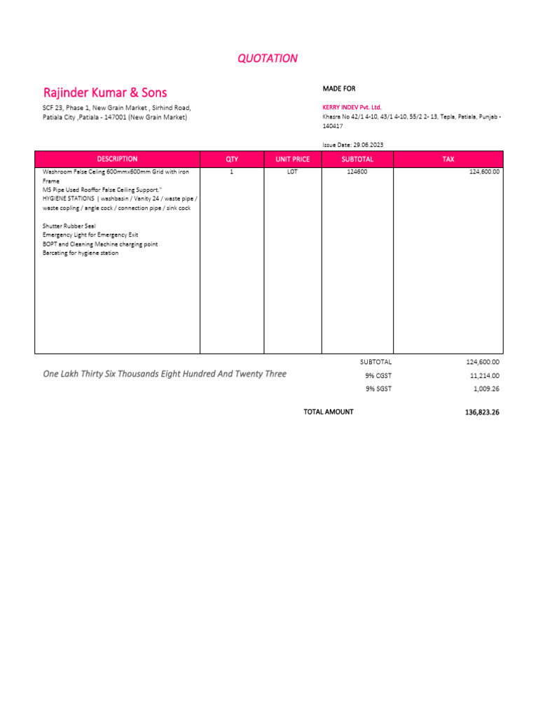 Rajinder Additional Work | PDF