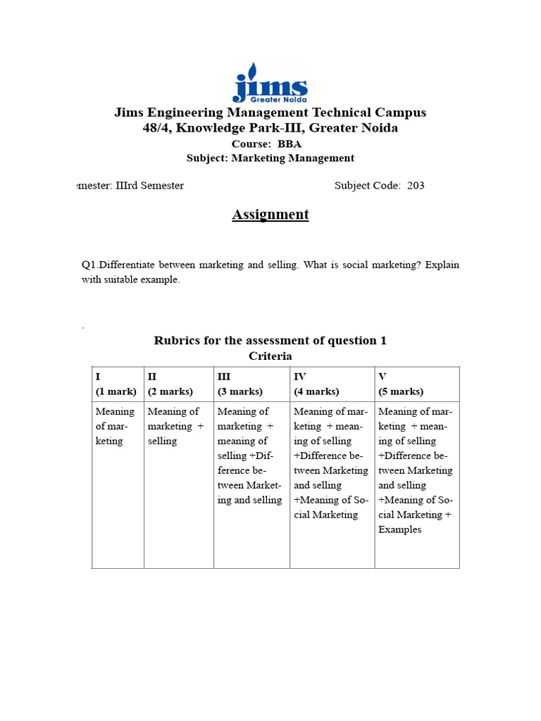 Assignment 1 Marketing Management | PDF