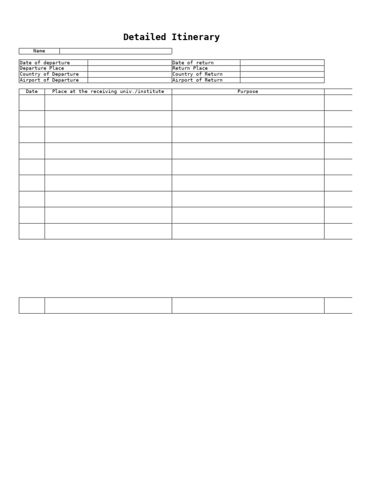Japan to Oxford Study Itinerary | PDF | Students | Universities And ...