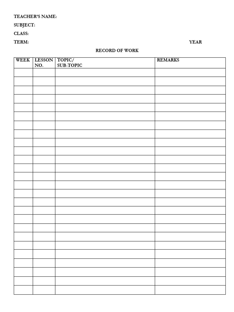 Records of Work | PDF