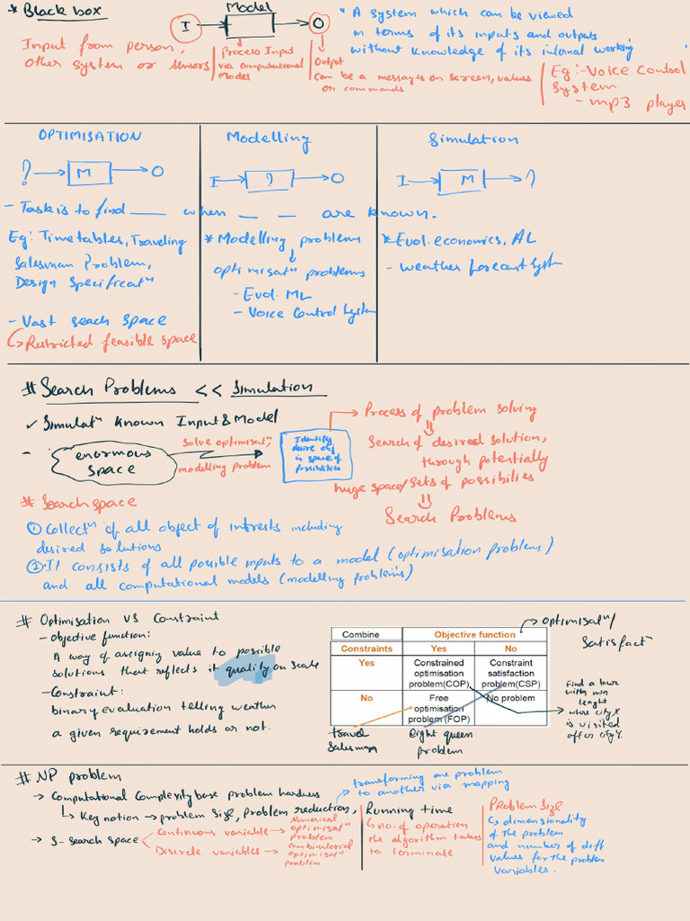Evolutionary Computing UNIT 1 | PDF