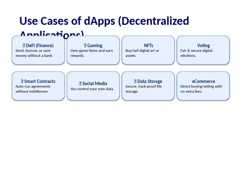 Use_Cases_of_dApps | PDF