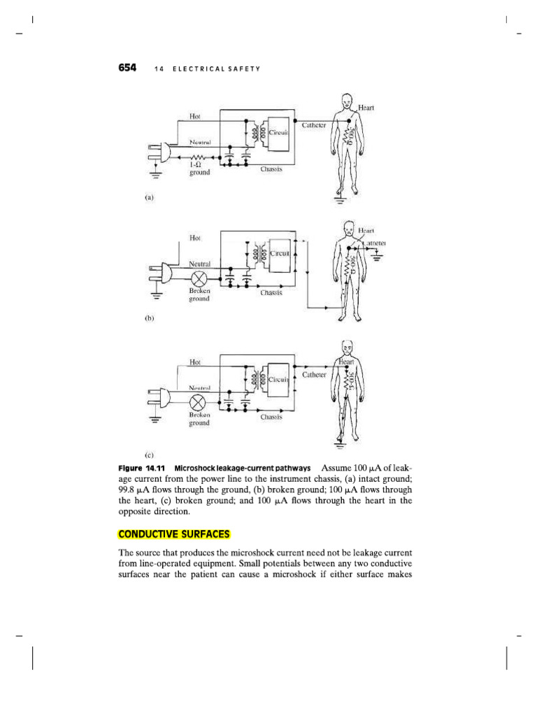 Conductive Surface - Compressed - Compressed | PDF