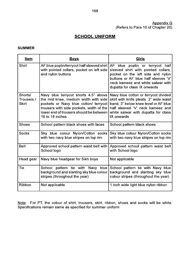 1743588195school Uniform | PDF
