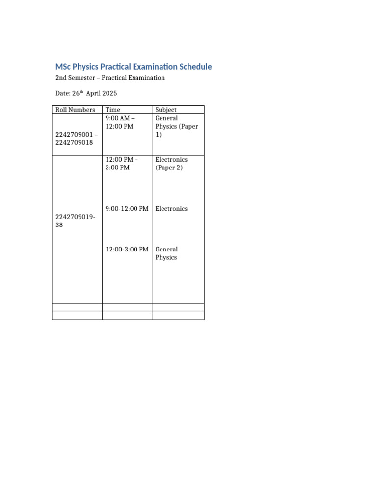 MSc Physics Practical Exam Schedule Updated (3) | PDF