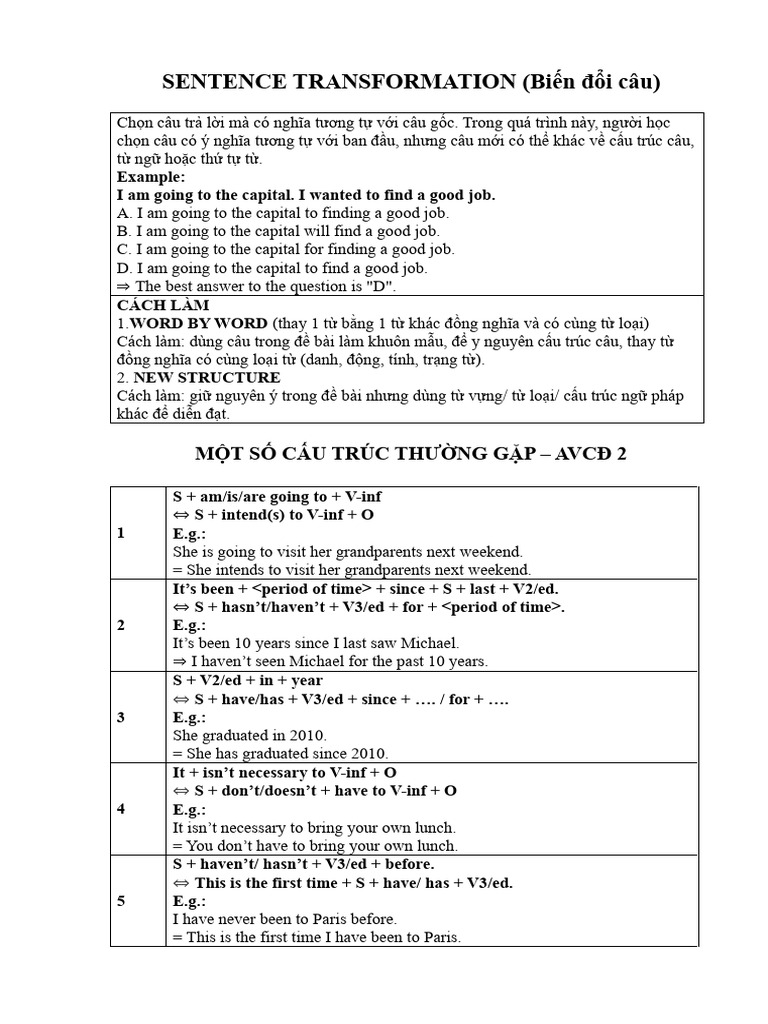 Sentence Transformation Exercises for Class 9 | PDF