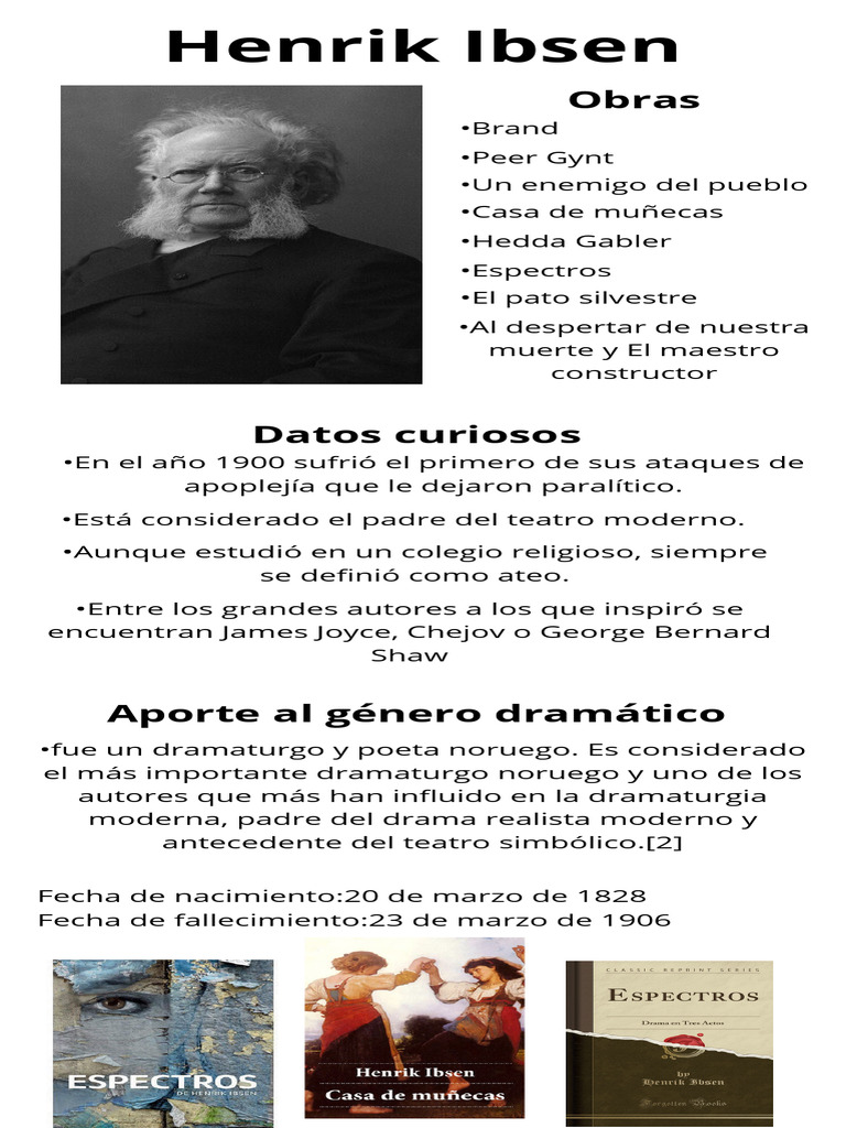 Henrik Ibsen - 20231021 - 132151 - 0000 | PDF