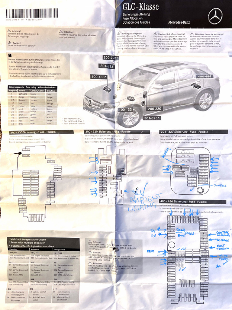 2020 GLC Fuse List | PDF